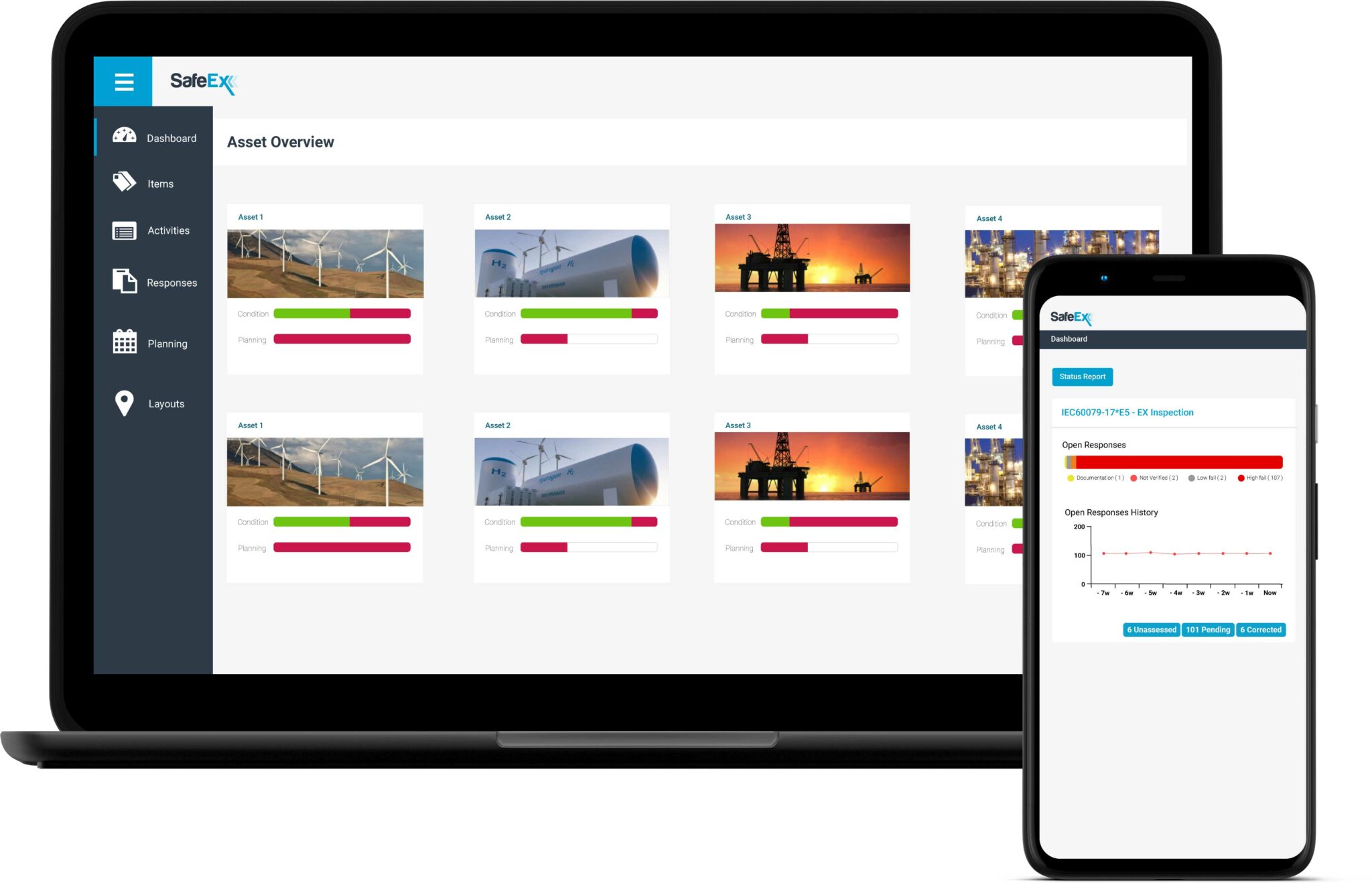 SafeEx Cloud | Book Free Demo